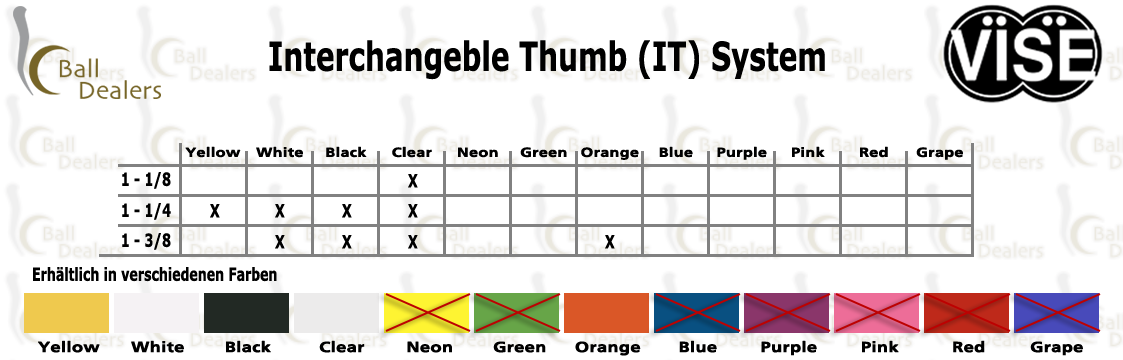 Ball Dealers Bowling Pro-Shop - VISE Interchangeble Thumb (IT) System ...